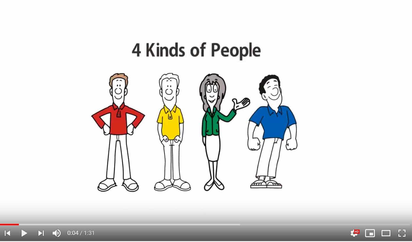 4 Kinds of People in Your Disciple-Making Group - Dare to Multiply ...